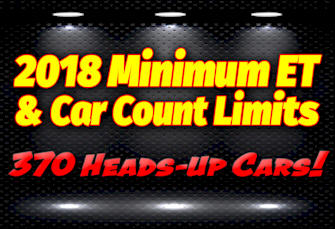 Haltech World Cup Finals - Import vs Domestic